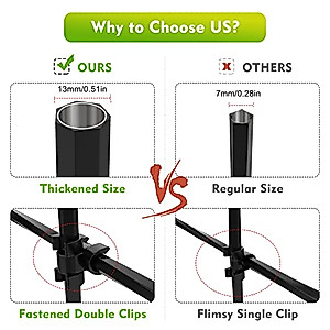 Garden Trellis for Climbing Plants Outdoor and Indoor, 35inch*33inch Thickened Rustproof Plant Support Fence Climbing Frame for Ivy Vines Rose Vegetable Flower Potted Plants Climbing