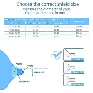 10pc Flange Inserts 13/15/17/19/21 mm,Compatible with S9/S9 Pro /S10/S12 Wearable Breast Pump,Breast Pump Flange Insert,Silicone Flange Insert,Nipple Flange Insert, Pump Flange Insert