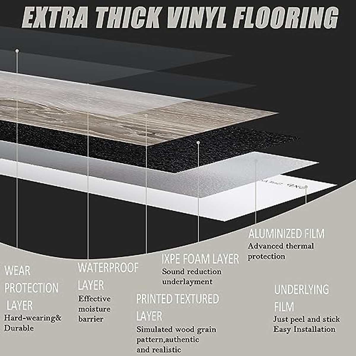 Oxdigi Peel and Stick Floor Tile 36" x 6"x 12 Packs/ 18 Sq.Ft, Thicken Wood Plank Flooring Self-Adhesive Waterproof for Kitchen Living Room RV, Easy DIY Floor Stickers, Sepia