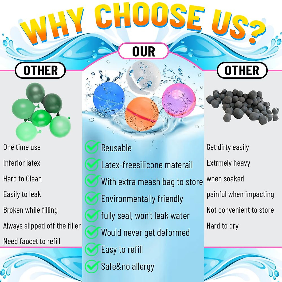 4 Pack Reusable Water Balloons for Kids, Adults with Goggles, Mesh Bag | Magnetic Refillable Water Balloons | Self-Sealing Water Bombs Summer Fun Toys, Silicone Water Balloon Quick Fill Summer Games