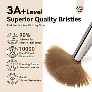 Saviland 4PCS Acrylic Nail Brush Set - Size 6/10/12/14 Acrylic Nail Brushes for Acrylic Application, Professional Acrylic Brushes for Nails Set with Nail Brush Holder & Cuticle Pusher for Manicure DIY