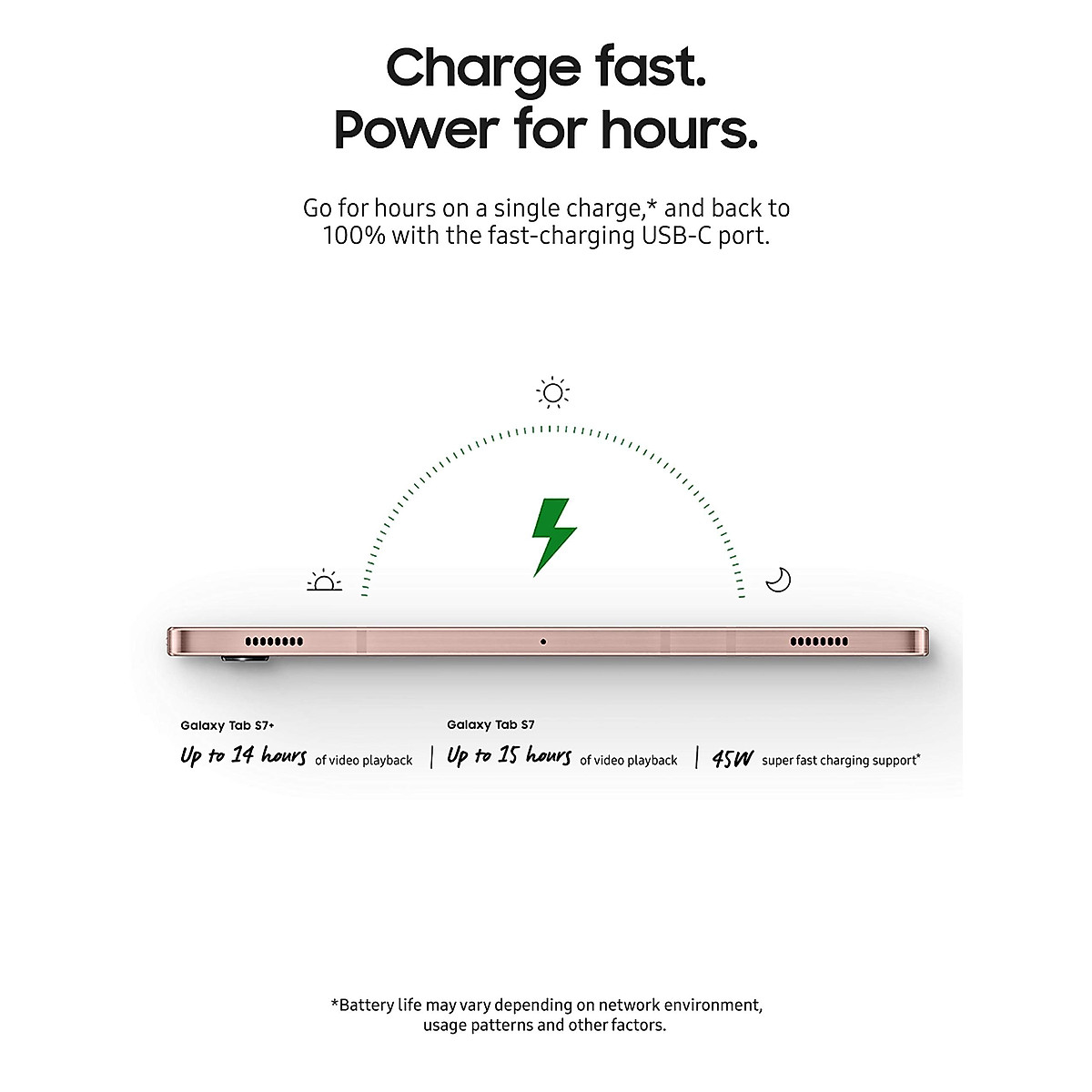 Samsung Galaxy Tab S7, 11 inches, 128GB, Wi-Fi, Mystic Bronze (Renewed)