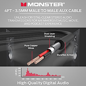 Monster Male to Male Aux Cord Premium 3.5mm Audio Cable - Auxiliary Cord for Car, Headphone Cable, Audio Jack, iPod Cable, and Stereo Cable, 4FT