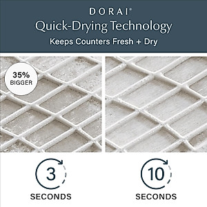 Dorai Home Large Dish Pad – 40% More Drying Space, Eco-Friendly Quick-Drying Stone Mat for Kitchen, 24.6" x 16.5", Sandstone