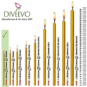 Diveevo ecclesiastical Beeswax Candles - 50 pcs. I Ritual Candles L-6.3 in, Ø-0.2 in I 30 min Burning time Yellow red Green Blue Black I Thin Candles drip- & smokefree