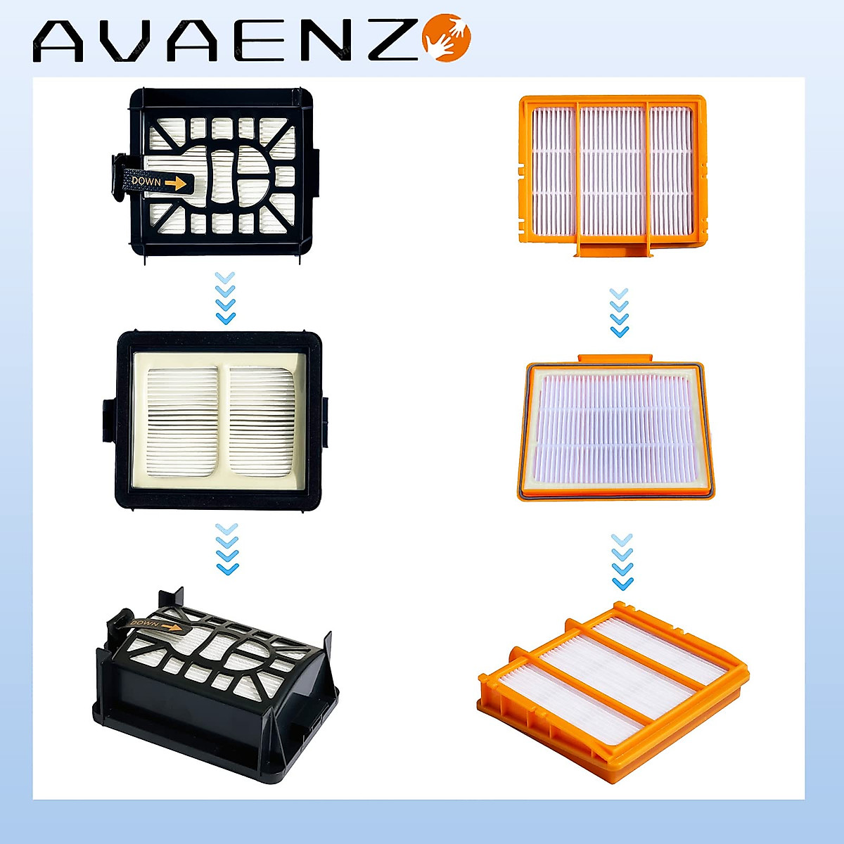 Avaenzo Replacement Parts for Shark AI AV2501S AV2501AE RV2502AE RV2520AOUS AV2510AOUS AV2511AE RV2610WA AV2610WA Accessories Kit with Main Brush,Filters,Foam Filters,Primary Filter,Side Brushes