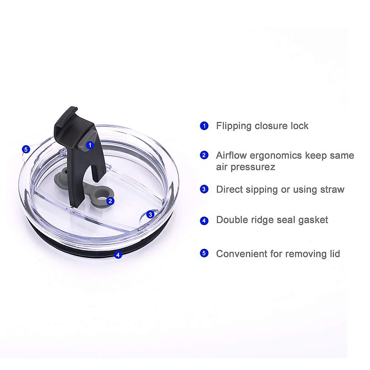 koodee 20 oz Tumbler Lids, Fits for 20 oz YETI Rambler, Old Style Rtic and More, 2 Pack Spill-proof Lids,Covers for 20 Ounce Tumbler,Cup (White)