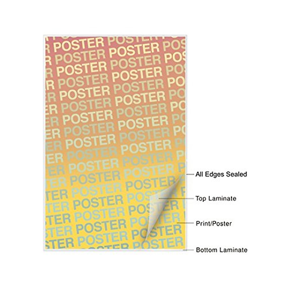 Laminated One Person One Vote Political Campaign 2024 Presidential Election Support Voting Rights Patriot Patriotism American Flag America United States Poster Dry Erase Wall Art 16x24