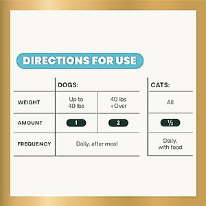 VetriScience Extra Strength Gut Health Easy-Open Capsules, Probiotic & Prebiotic Digestive Supplement for Dogs & Cats, Digestion, Gas & Diarrhea, Immune Support, 7.5 Billion CFU Per Capsule, 120 Count