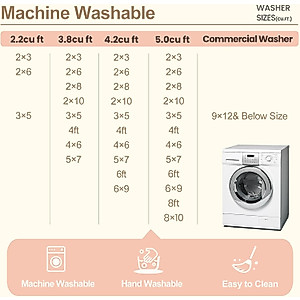 Washable 5x7 Area Rugs Non Slip 5x7 Rug Low Pile Rug Floor Carpet Distressed Printed Area Rug Soft Area Rug for Living Room Bedroom Dinning Room Kitchen Indoor-Cream White