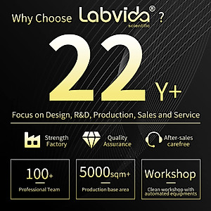 Labvida 72pcs x 20 Boxes of Pre-Cleaned White Color Frosted Microscope Slide, Dim.75mmx25mm, Super Grade Glass, Ground Edges, 45° Safety Corners, LVQ034WX