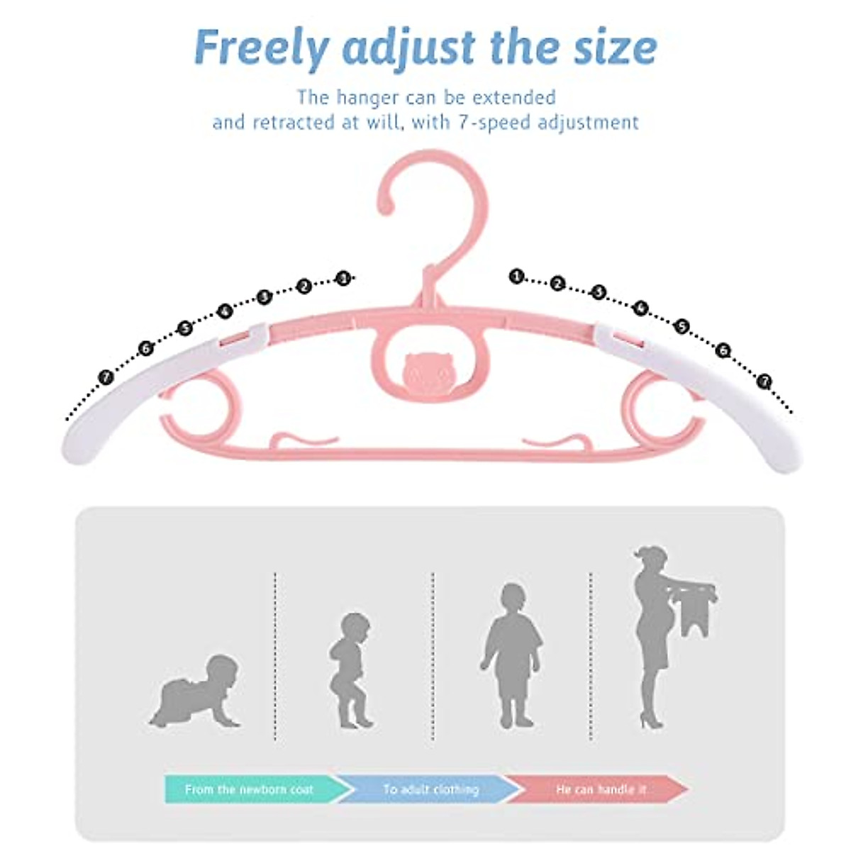 Baby Hangers,20 Packs Adjustable baby hangers for nursery,Non-Slip and Extendable Child Hangers for all children Adjustable Baby Nursery Closet Hangers