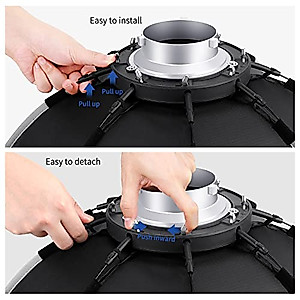 NEEWER 100W LED Video Light, 5600K Bowens Mount Continuous Lighting Kit with Stand, Softbox, CRI 97+,TLCI 97+ 11000Lux/m with 2.4G Remote for Video Recording,Wedding,Outdoor Shooting,YouTube (CB100)