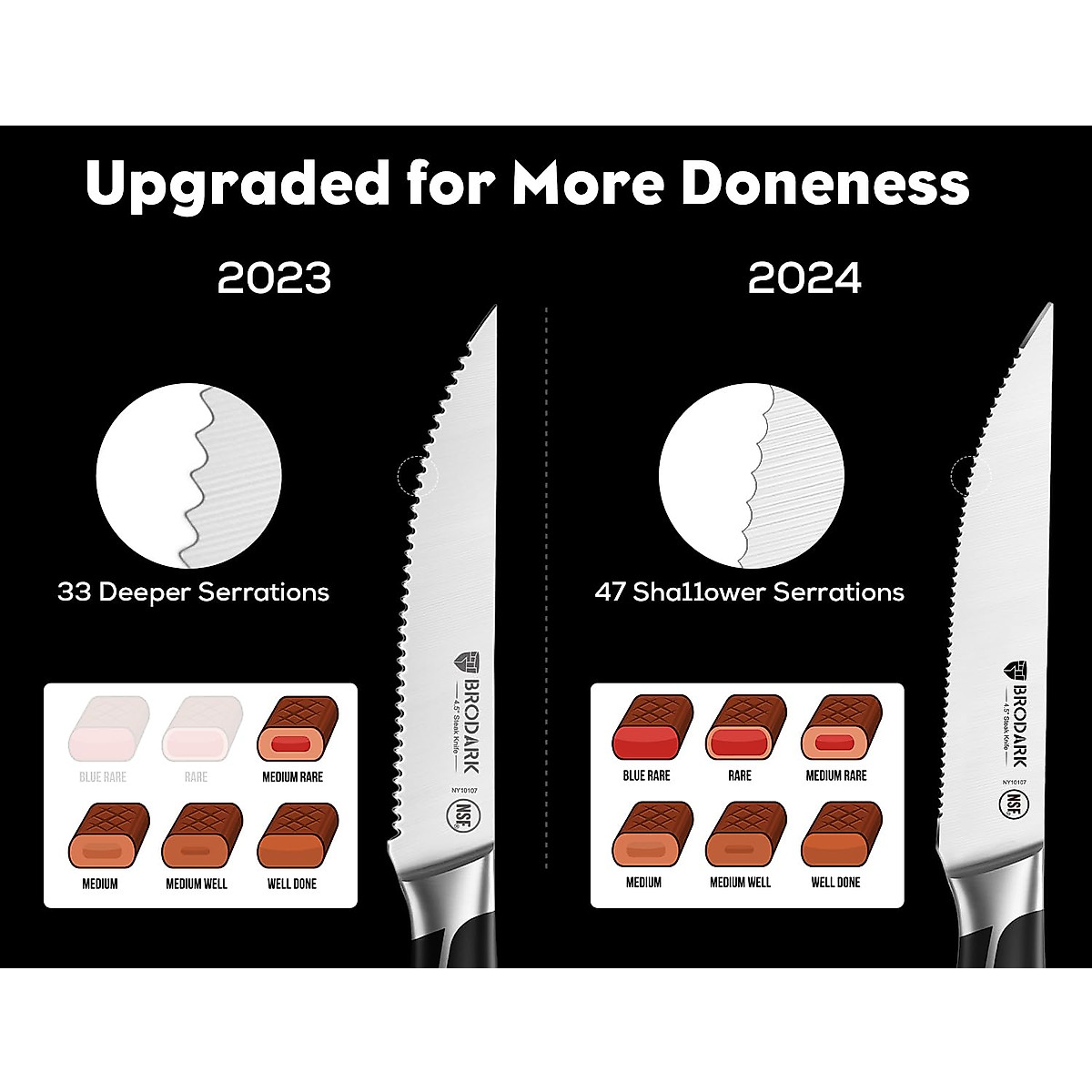 BRODARK Steak Knives Set of 8, Serrated Steak Knives with Full Tang Handle, High Carbon Stainless Steel Steak Knife Set, NSF Certified, Steel-King Series