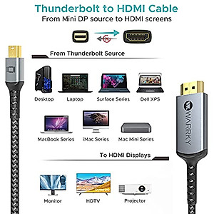 Warrky 4K Mini DisplayPort to HDMI Cable, [Aluminum Shell, Nylon Braided] UHD Thunderbolt to HDMI Cable 6.6ft, Compatible for MacBook Air/Pro, Surface Pro/Dock, Monitor/TV/Projector More- Grey