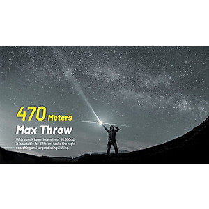 Nitecore P23i Tactical Flashlight, 3000 Lumen USB-C Rechargeable Long Throw Super Bright with Lumentac Organizer