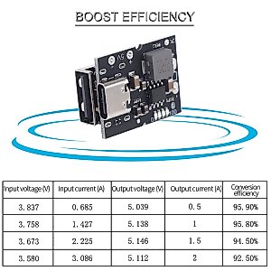 DKARDU 10 pcs Type-C USB 5V 2A Boost Converter Module Step-Up Power Module LED Display Charge and Discharge Integrated Lithium Battery Charging Protection Board with Type-C to USB Cable