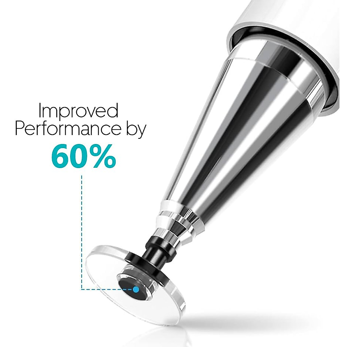 Replacement Disc Tips, High Precision Fine Point Round Disk for 2 in 1 Series Stylus Pen, Clear (4 Pack)