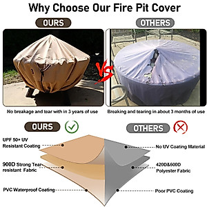 Fire Pit Cover Round - 29-32 Inch Heavy Duty 900D Strong Tear-Resistant and UV Resistant and Waterproof and Fading Resistant Material Polyester Firepit Covers Round for Outdoor Fire Pit - Wheat