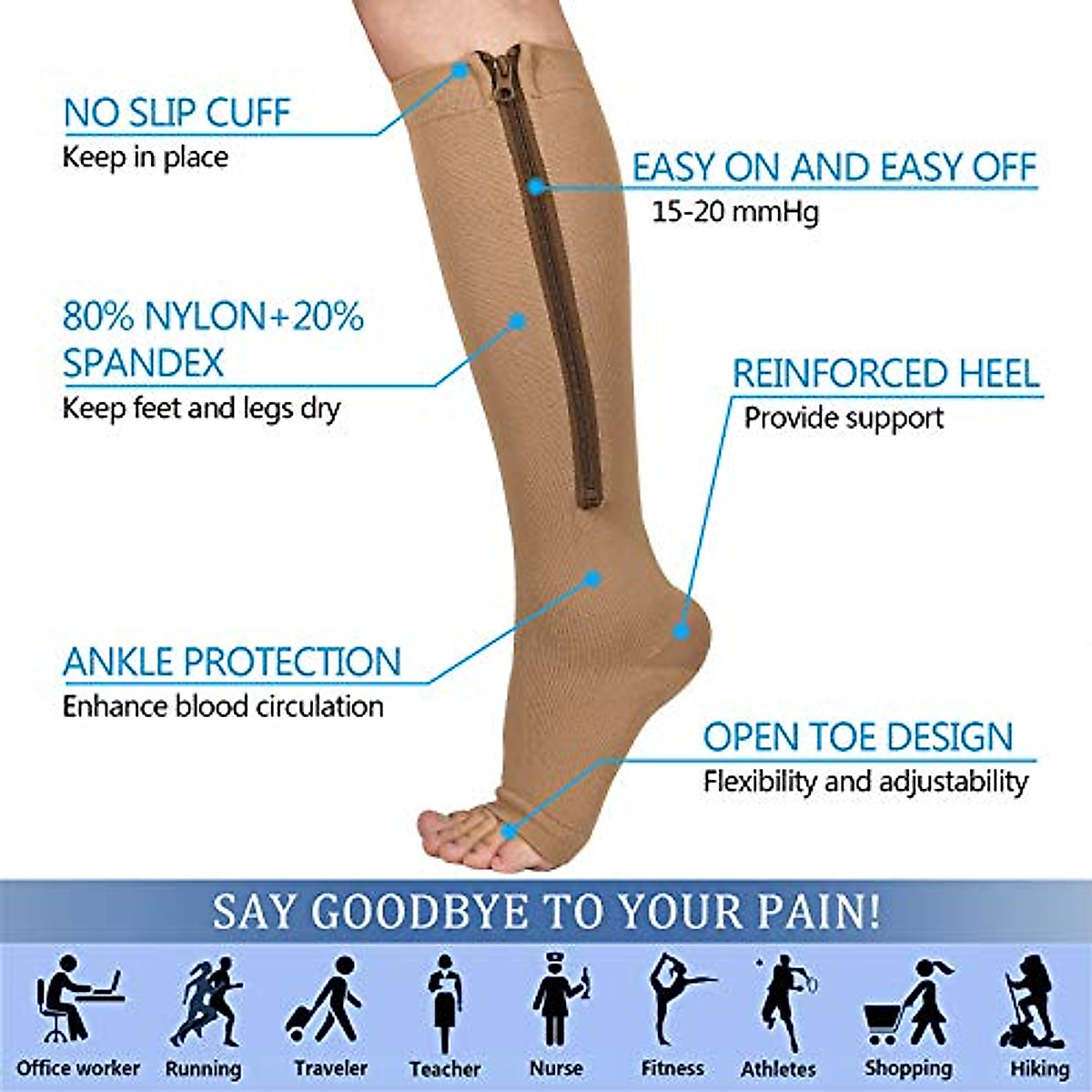 2 Pair Zipper Compression Socks for Women Men Open Toe Compression Socks Easy on