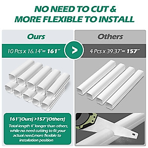 TAKTOPEAK 4" 14.5 Ft Mini Split Line Set Cover, Decorative PVC Line Cover for Mini Split Air Conditioner and Central AC