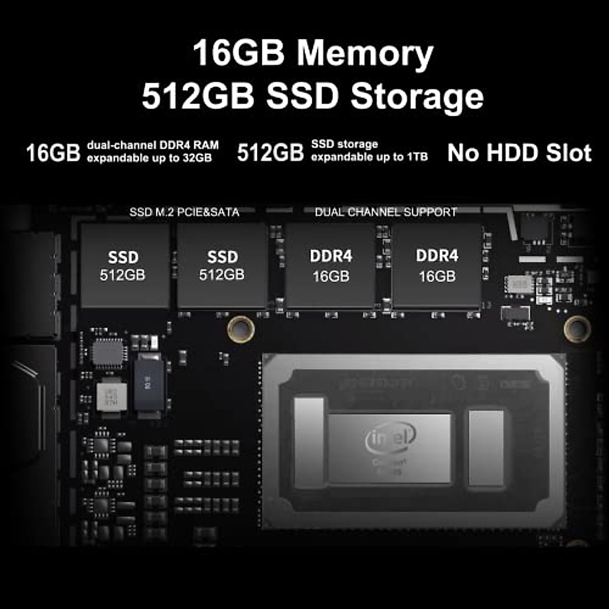 Intel NUC 11, NUC11ATKC4 Mini PC 16GB DDR4 RAM & 512GB SSD Versatile Computers with Intel Celeron N5105 Processor, Support HDMI Dual 4K UHD/Bluetooth v5.2/Windows 11 Pro preinstalled