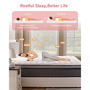 LegacyAmerhome Mattress Queen Size, 12in Hybrid Queen Mattresses in a Box with Cool Gel Memory Foam, Pocket Springs for Motion Isolation, Medium Firm Matress, CertiPUR-US, 100-Night Trial, 60"x80"x12"