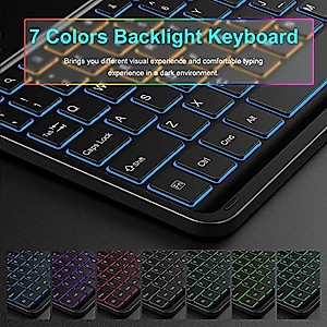 INFILAND Samsung Galaxy Tab S8 Plus/ S7 FE/ S7 Plus Backlit Keyboard Case, Multi-Angle 7 Colors Backlight Detachable Wireless, Black