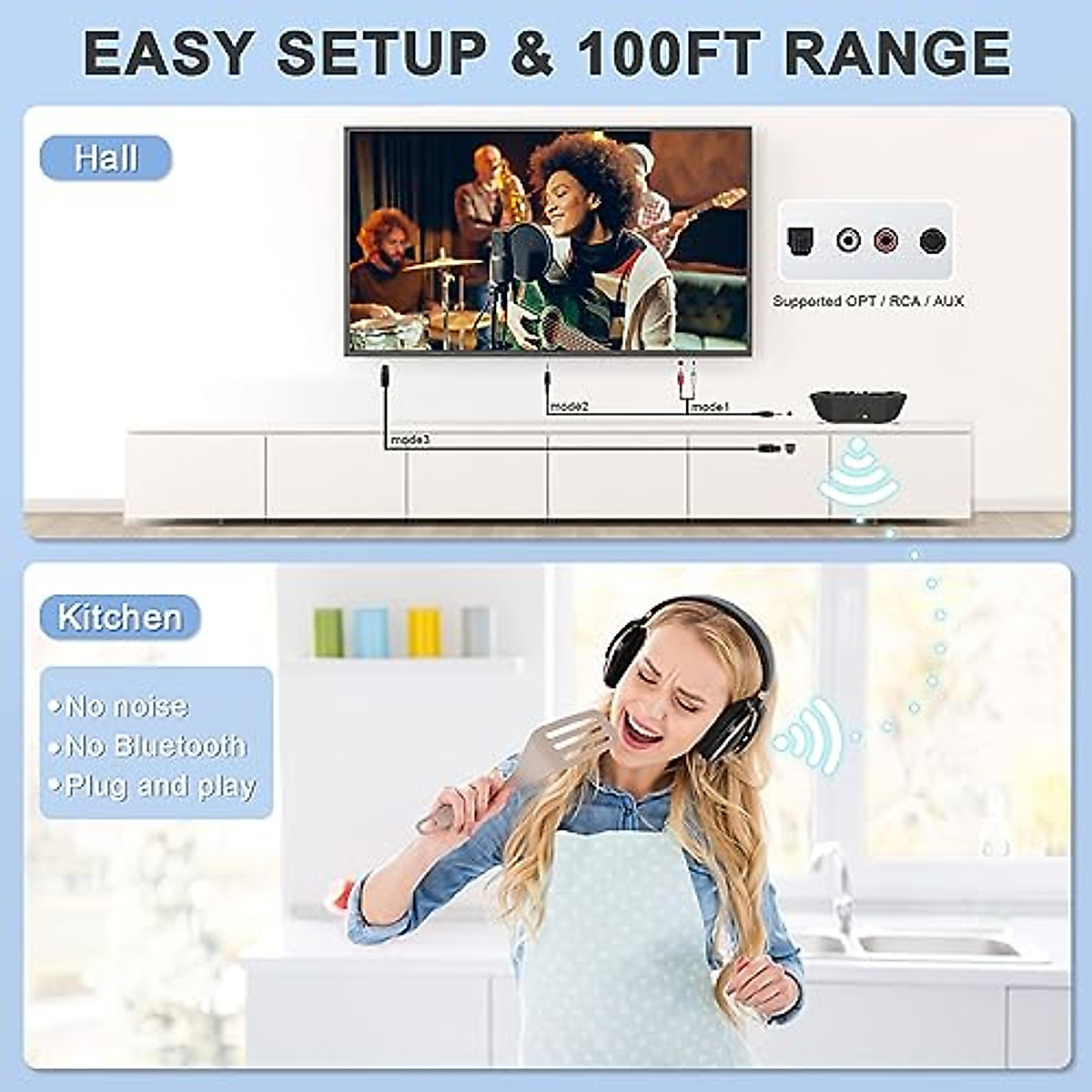 Daysnew Wireless Headphones for TV with 2.4G RF Transmitter charging Dock, 100FT Range, Plug and Play, High Volume TV headphones wireless for seniors, 20Hrs Playtime, No Delay, Support Optical/RCA/AUX