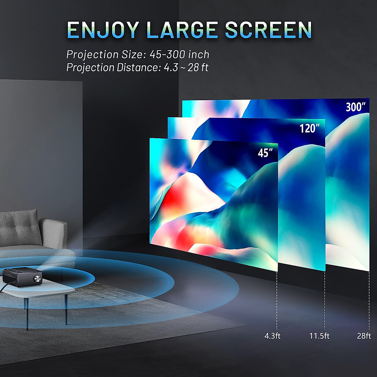Projector, CLOKOWE 10000L 1080P HD 5G WiFi Bluetooth Projector, Portable Movie Projector with Screen, Home Theater Video Projector Compatible with Android/iOS/TV Stick/PS4, Support 4K&300”