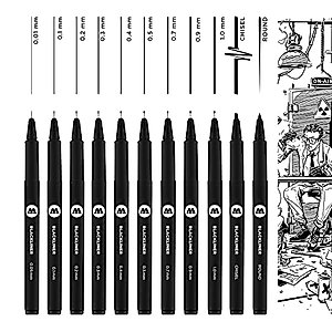 MOLOTOW Blackliner Pen Complete Set, 11 Pens, 1 Set Each (200.485)