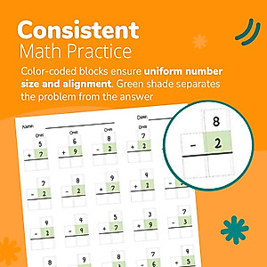 Channie’s One Page A Day Single Digit Addition & Subtraction Workbook for Pre-Kindergarten - 1st Grade Elementary School Students, Single Digit Math Practice, 50 Pages
