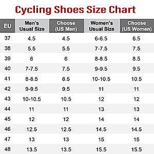 Unisex Cycling Shoes Compatible with Peloton Bike & SPD Indoor Road Riding Biking Bike Shoes with Delta Cleats Included for Men Women Black M5.5 X