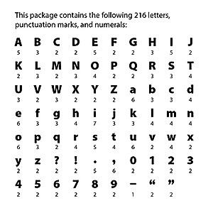 CTP Chevron Solids Punch-Out Letters for Classroom – Essential Homeschool Supplies – Top Back To School Supplies 1893