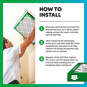 Filterbuy 20x25x2 Air Filter MERV 8 Dust Defense (6-Pack), Pleated HVAC AC Furnace Air Filters Replacement (Actual Size: 19.50 x 24.50 x 1.75 Inches)