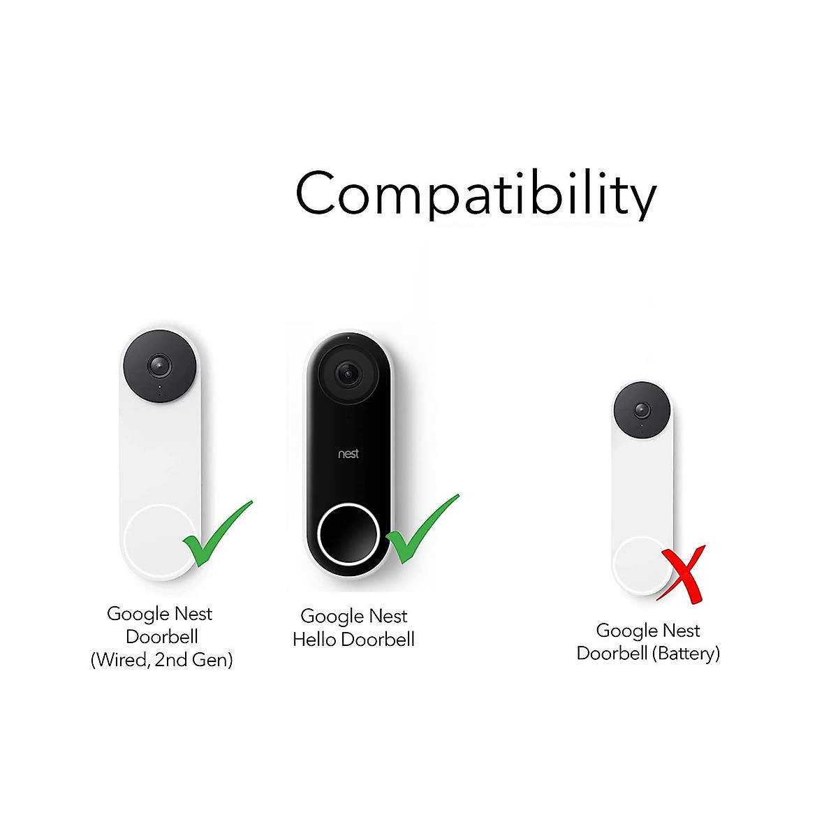 AirTech Home Automation Google Nest Doorbell Wall Plate Made Nest Hello