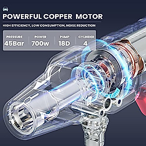 PESIKO Cordless Pressure Washer, 21V Battary Powered Pressure Washer, Electric Portable Power Washer with 6-in-1 Adjustable Nozzle and for Washing Car/Fence/Floor/Garden/Window White