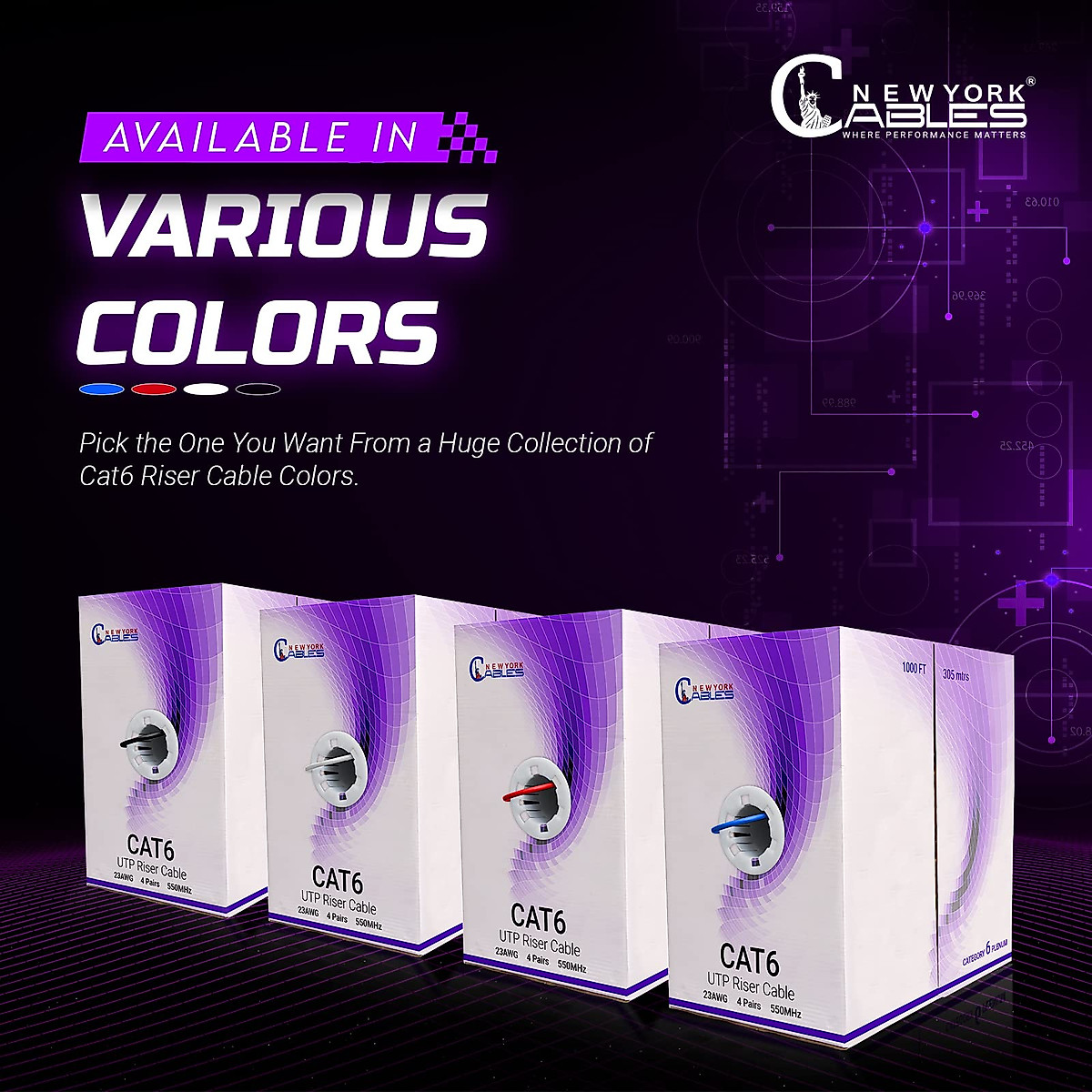 NewYork Cables Cat 6 Cable 1000ft – Cat6 Riser (CMR) - 4 Pair UTP Solid Conductor - 23 AWG 550 MHz, 1 GBit/s High Speed Quality Tested Bulk Ethernet Cable (Blue)