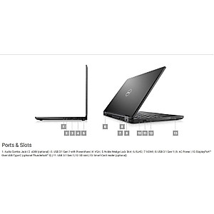 Dell Latitude 5591 Intel Core i5-8400H X4 2.5GHz 16GB 512GB SSD 15.6", Black (Renewed)