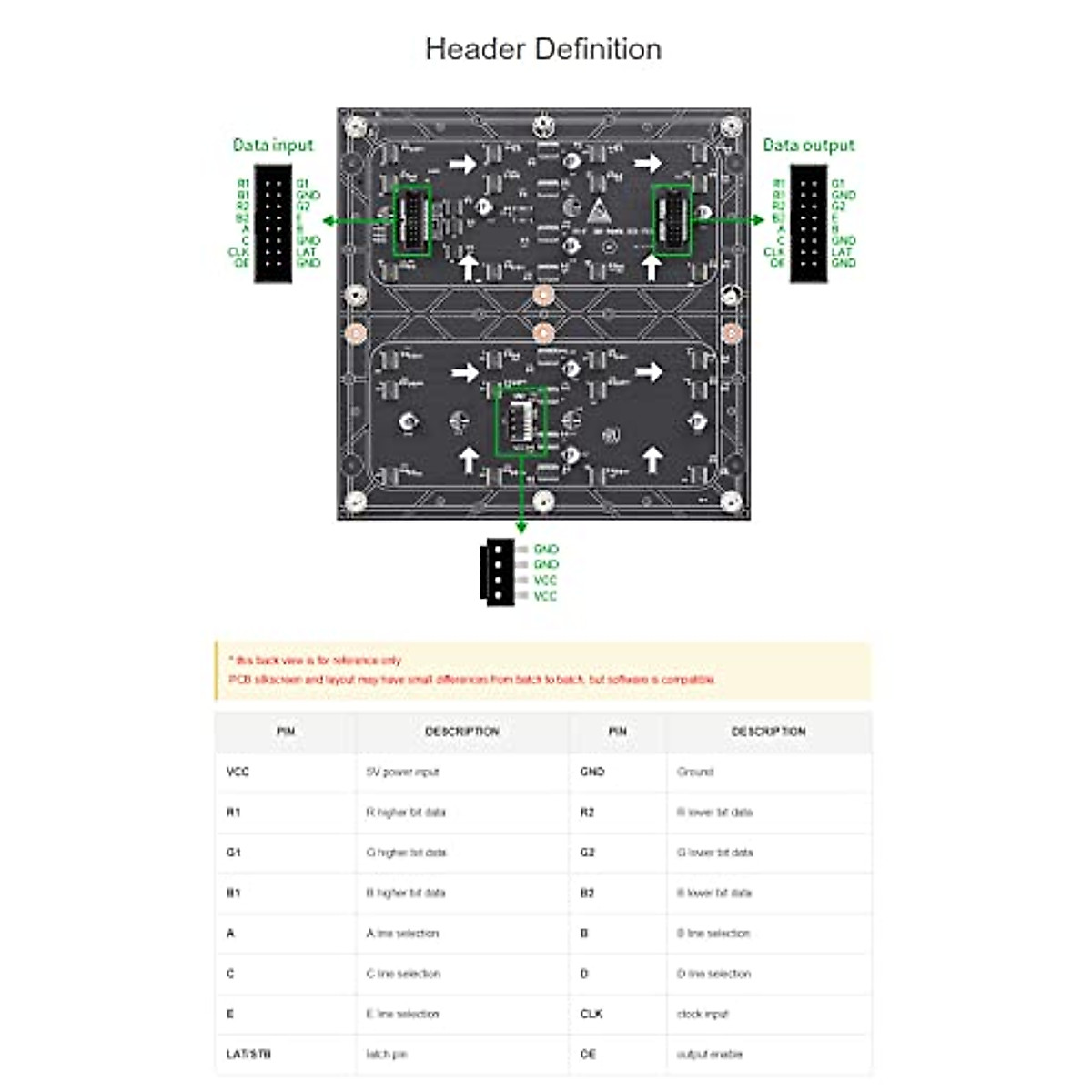 Coolwell Flexible RGB LED Matrix Panel Full-Color 64×64 for Raspberry Pi 4B+ 4B 3B+ 3B 2B+ Zero W WH Pico ESP32 Ardui 3mm Pitch Adjustable Brightness and Bendable PCB