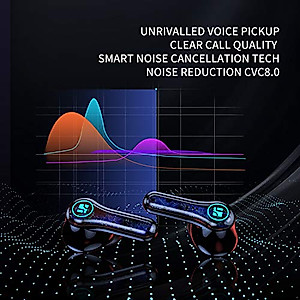 True Wireless Earbuds,Bluetooth 5.1 in-Ear Headphones Touch Control with Wireless Charging Case IPX8 Waterproof Easy to Pair Stereo Headphones Built-in Mic, for Android/iPhone/Samsung