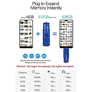 Wansenda 3 in 1 128GB USB Flash Drive USB 3.0/3.1 & Type-C & Micro USB C Pen Drive for Android Devices/PC/Tablet/Mac (128GB, Blue)