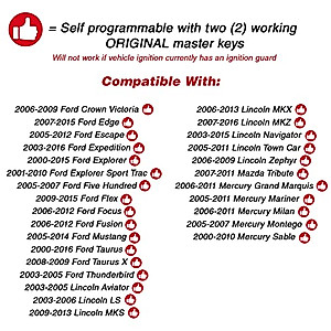 KeylessOption Keyless Entry Remote High Security Uncut Blank Car Ignition Key Fob Replacement for Ford Fusion Fiesta CWTWB1U793