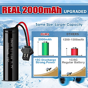 VICMILE 3.7V 2000mah Li-ion Battery 2Pack with 2 USB Chargers SM-2P Plug 15C RC Recgargeble Battery Compatible with DE45 DE42 Remote Control Cars