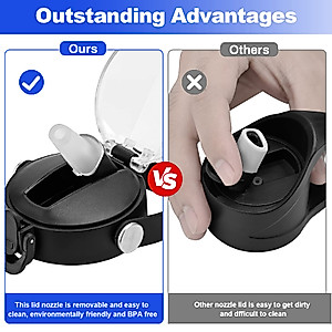 HYDROWION 2 Pack Auto Flip Straw Lid with Button Lock for Wide Mouth Water Bottle 12, 18, 24, 32, 40, 64oz, Great Lid for Hydro Flask, Takeya, Iron Flask,Black