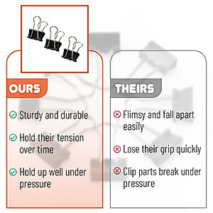 Mr. Pen- Binder Clips, Small Binder Clips, 50Pack, 0.75 in, Black, Small Clips, Paper Binder Clips, Binder Clips Small Size,Small Paper Clips, Office Clips, Micro Binder Clips, Mini Binder Clips