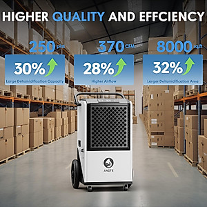 ANDTE 250 Pint Commercial Dehumidifier with Pump for Industrial,8000sqft Commercial Grade Dehumidifiers with Drain Hose for Basements,38 Gallon/Day