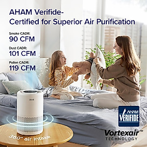 LEVOIT Air Purifiers for Home Large Room, Smart WiFi Alexa Control, H13 True HEPA Filter, Removes 99.97% of Pollutants, Covers up to 915 Sq.Foot, 24dB Quiet Cleaner for Bedroom, Core 200S, White