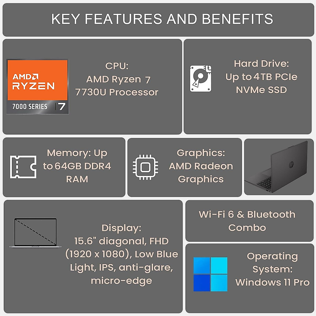 HP 15.6" FHD Business Laptop Computer, AMD 8-Core Ryzen 7 7730U (Beat i7-1355U), 4GB DDR4 RAM, 128GB PCIe SSD, WiFi 6, Bluetooth 5.3, Webcam, Type-C, HDMI, Numeric Keypad, Windows 11 Pro, Vent-Hear