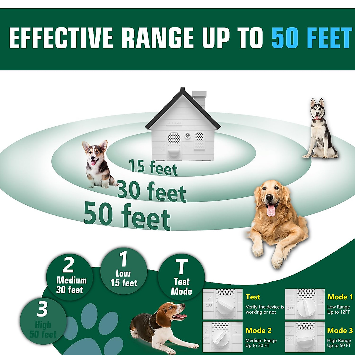 GIANAC Anti Barking Device, Ultrasonic Dog Bark Deterrent Devices, Bark Box, 50 Ft. Dog Barking Control Device Indoor Outdoor for Dogs Training & Behavior Aids